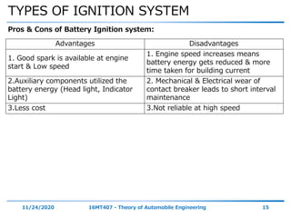 Electronic ignition system | PPTX