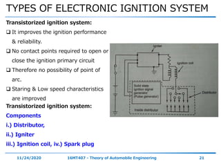 Electronic ignition system | PPTX
