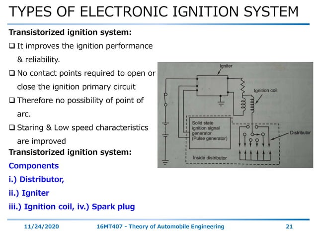 Electronic ignition system | PPTX | Auto Parts | Automotive