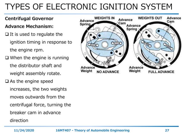 Electronic ignition system | PPTX | Auto Parts | Automotive
