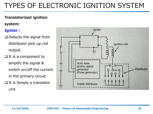 Electronic ignition system | PPTX | Auto Parts | Automotive