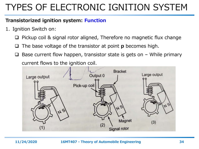 Electronic ignition system | PPTX | Auto Parts | Automotive