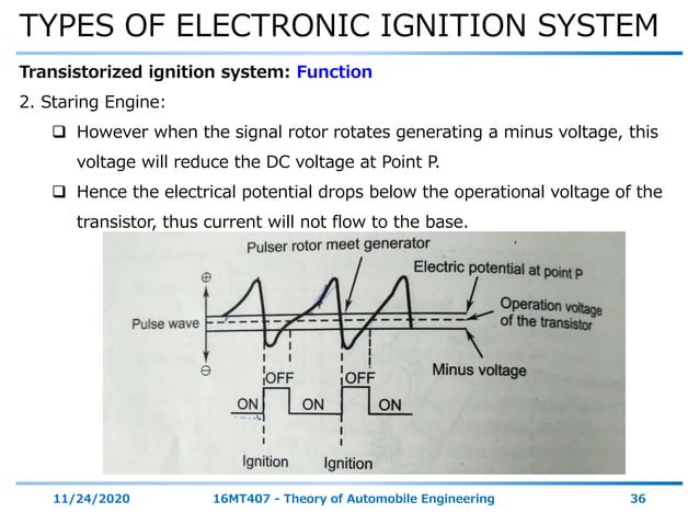 Electronic ignition system | PPTX | Auto Parts | Automotive