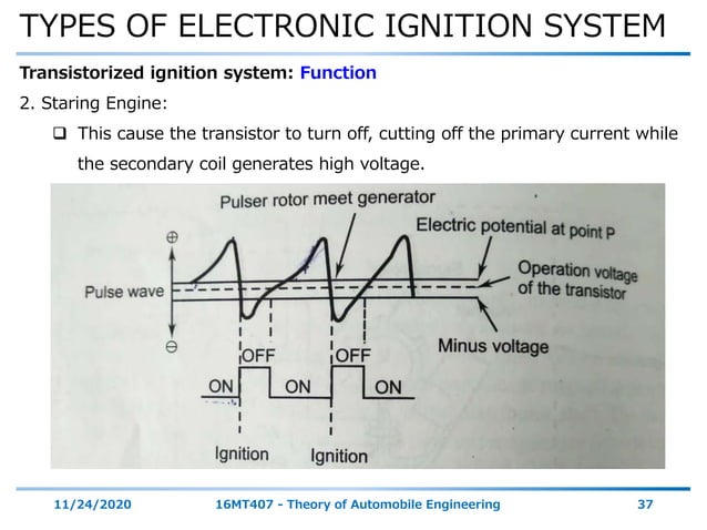 Electronic ignition system | PPTX | Auto Parts | Automotive
