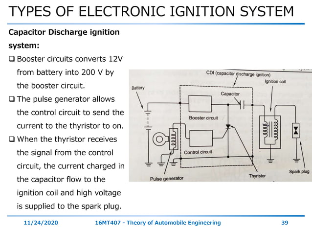 Electronic ignition system | PPTX | Auto Parts | Automotive