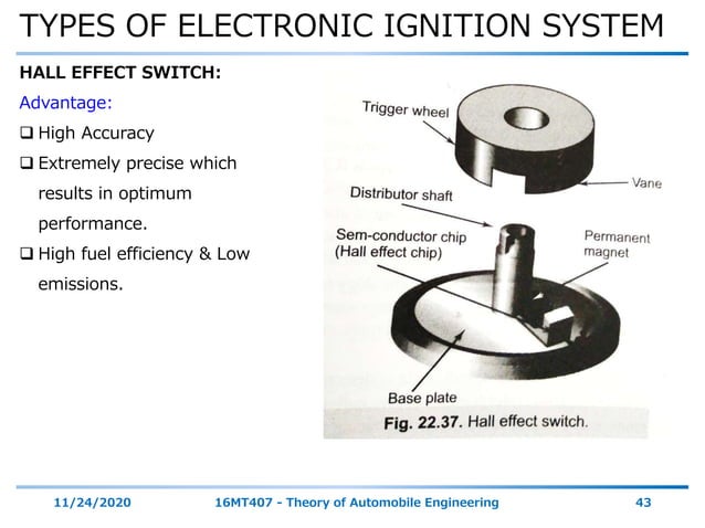 Electronic ignition system | PPTX | Auto Parts | Automotive