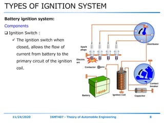 Electronic ignition system | PPTX