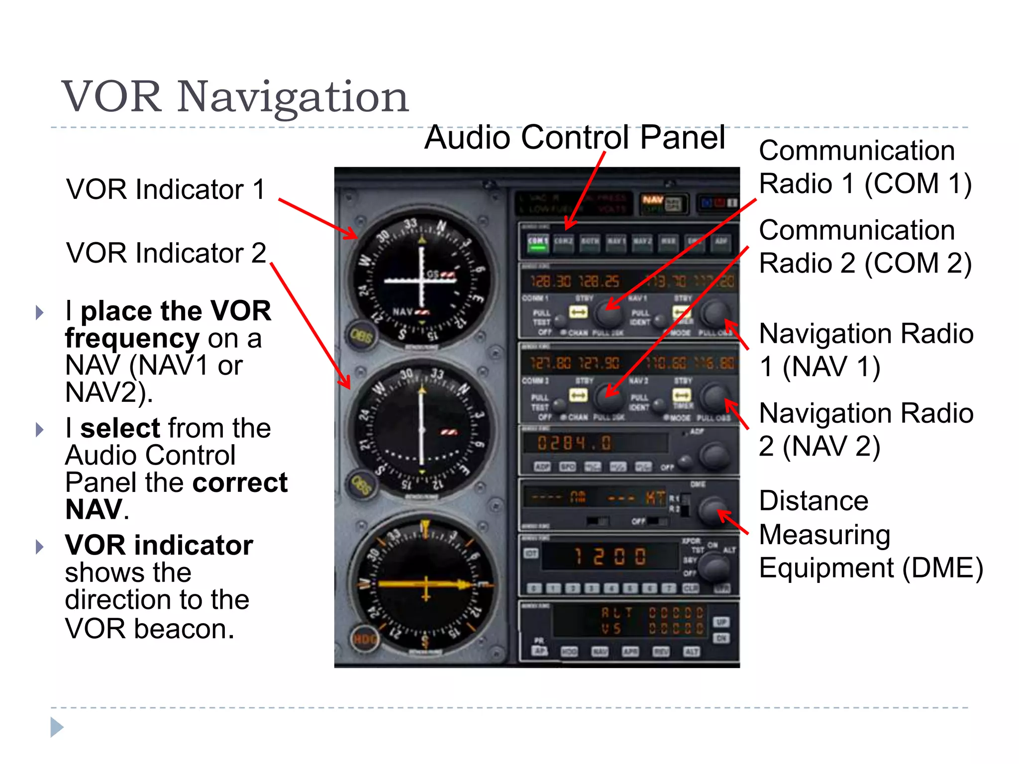 5.1 Electronic Instrument Systems | PPTX