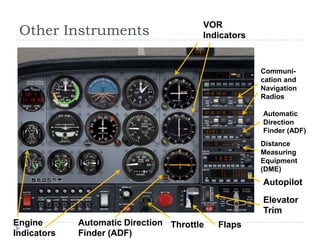 5.1 Electronic Instrument Systems | PPTX