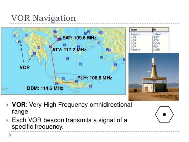 5.1 Electronic Instrument Systems