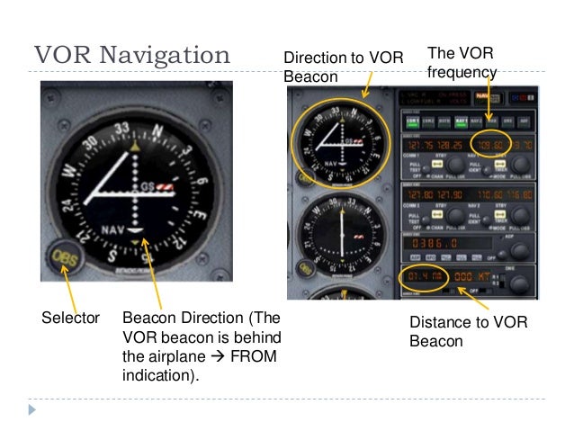 5.1 Electronic Instrument Systems
