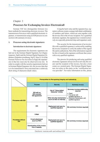 Electronic invoices in germany awv 2006 | PDF