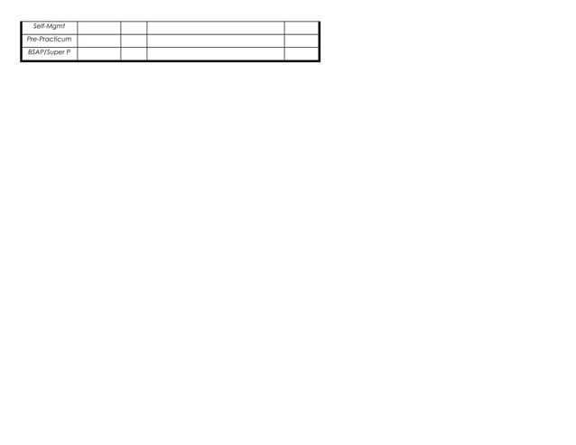 Electronic LOR Request Form | PPT