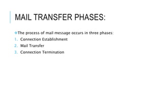 Electronic Mail | PPTX