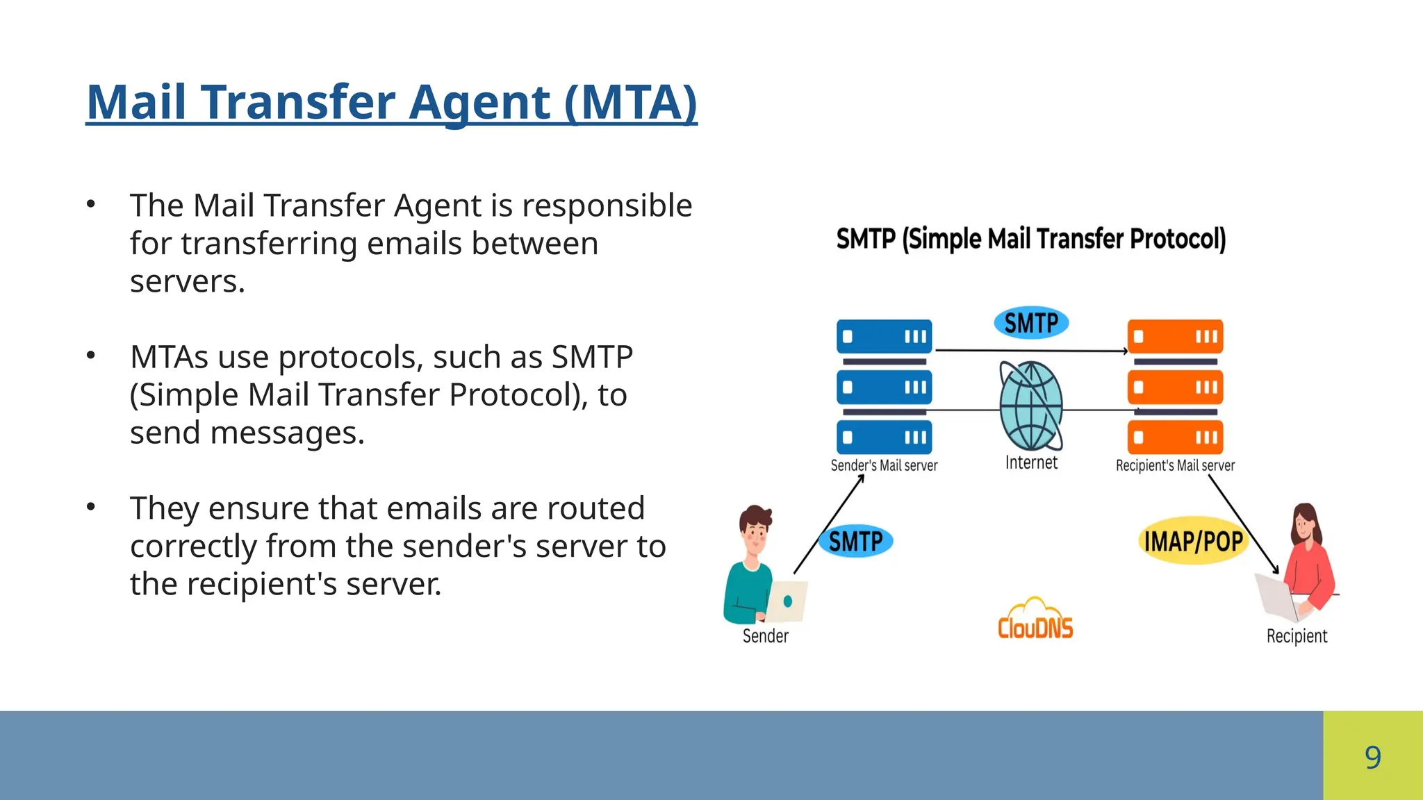 Electronic Mail.pptxElectronic Mail.pptx