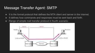 Electronic mail - Computer Networks | PPTX