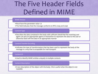 Electronic mail security | PDF