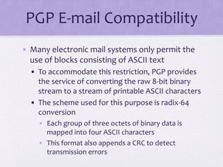 Electronic mail security | PDF