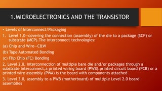 Electronic manufacturing and the integrated circuit | PPTX