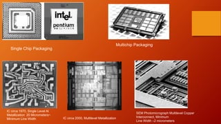 Electronic manufacturing and the integrated circuit | PPT