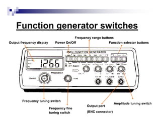 Electronic Measurement Beginner's Guide | PPT
