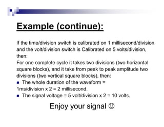 Electronic Measurement Beginner's Guide | PPT