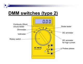 Electronic Measurement Beginner's Guide | PPT