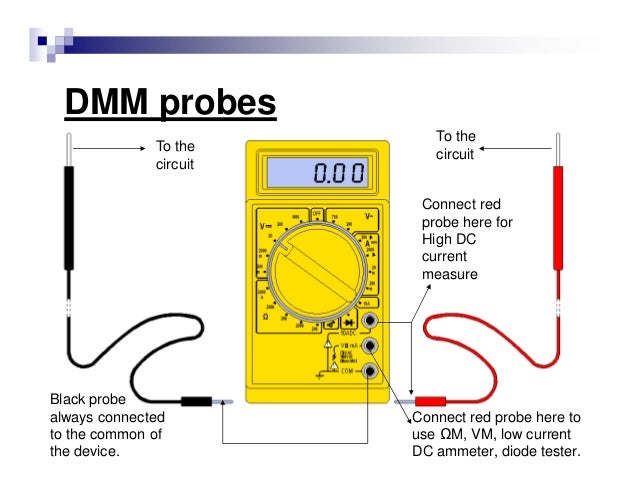 Electronic Measurement Beginner's Guide