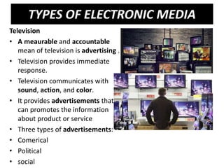 Types Of Electronic Media