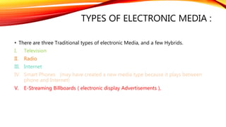 Types Of Electronic Media