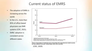Electronic medical record 25.04.2021