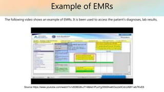 Electronic medical record 25.04.2021