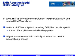 Electronic Medical Record Adoption Model | PPT
