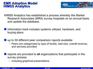 Electronic Medical Record Adoption Model | PPT
