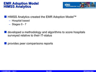 Electronic Medical Record Adoption Model | PPT