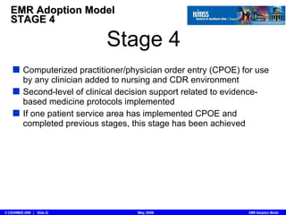 Electronic Medical Record Adoption Model | PPT