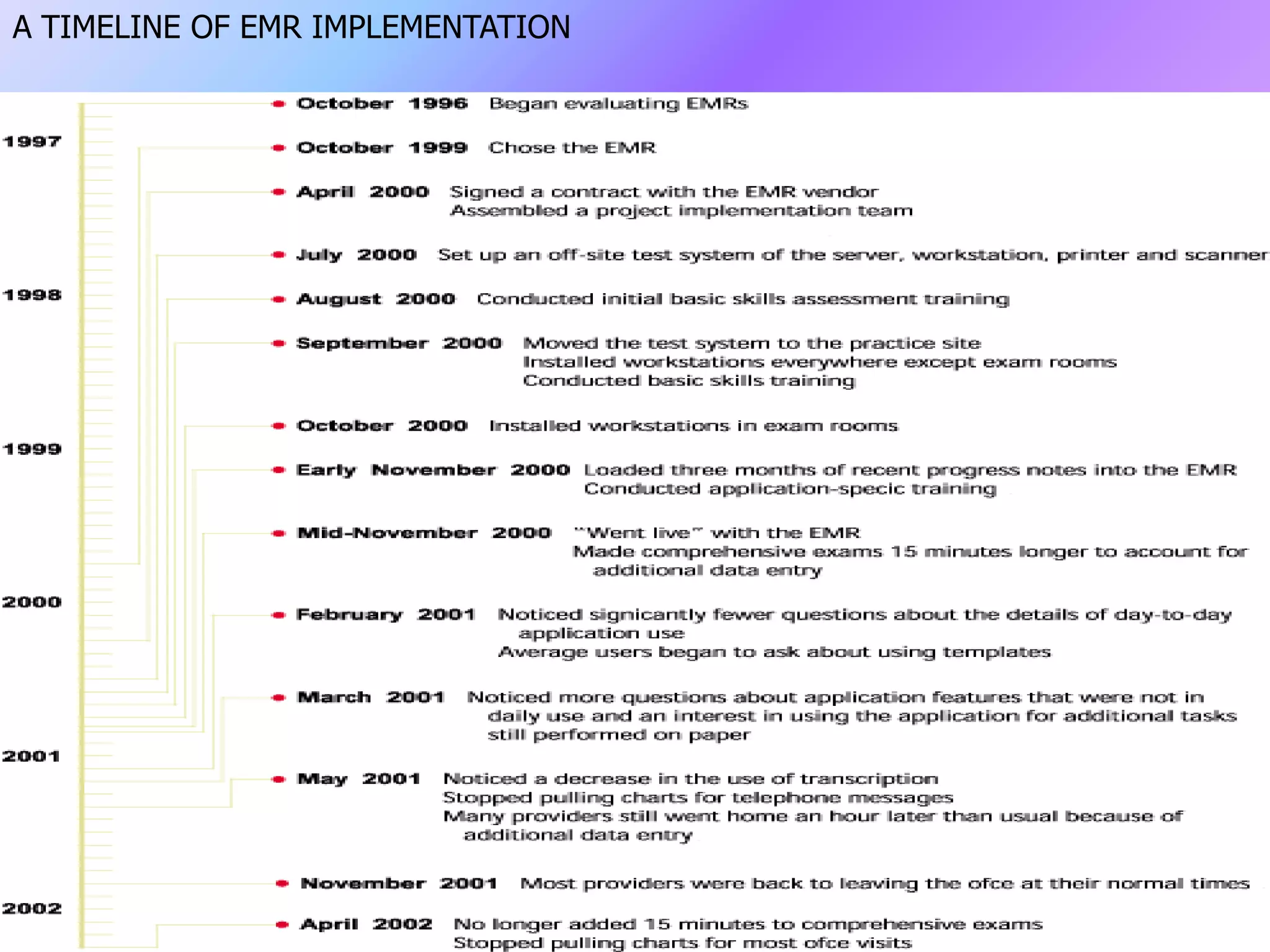 Electronic Medical Record (Emr) | PPTX Electronic Medical Record (Emr) | PPTX