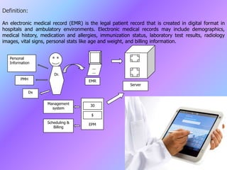 Electronic Medical Record (Emr) | PPTX