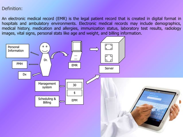Electronic Medical Record (Emr) | PPTX