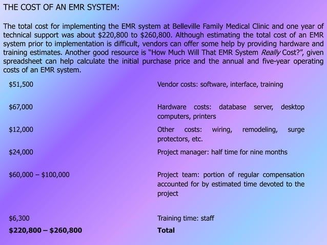 Electronic Medical Record (Emr) | PPTX