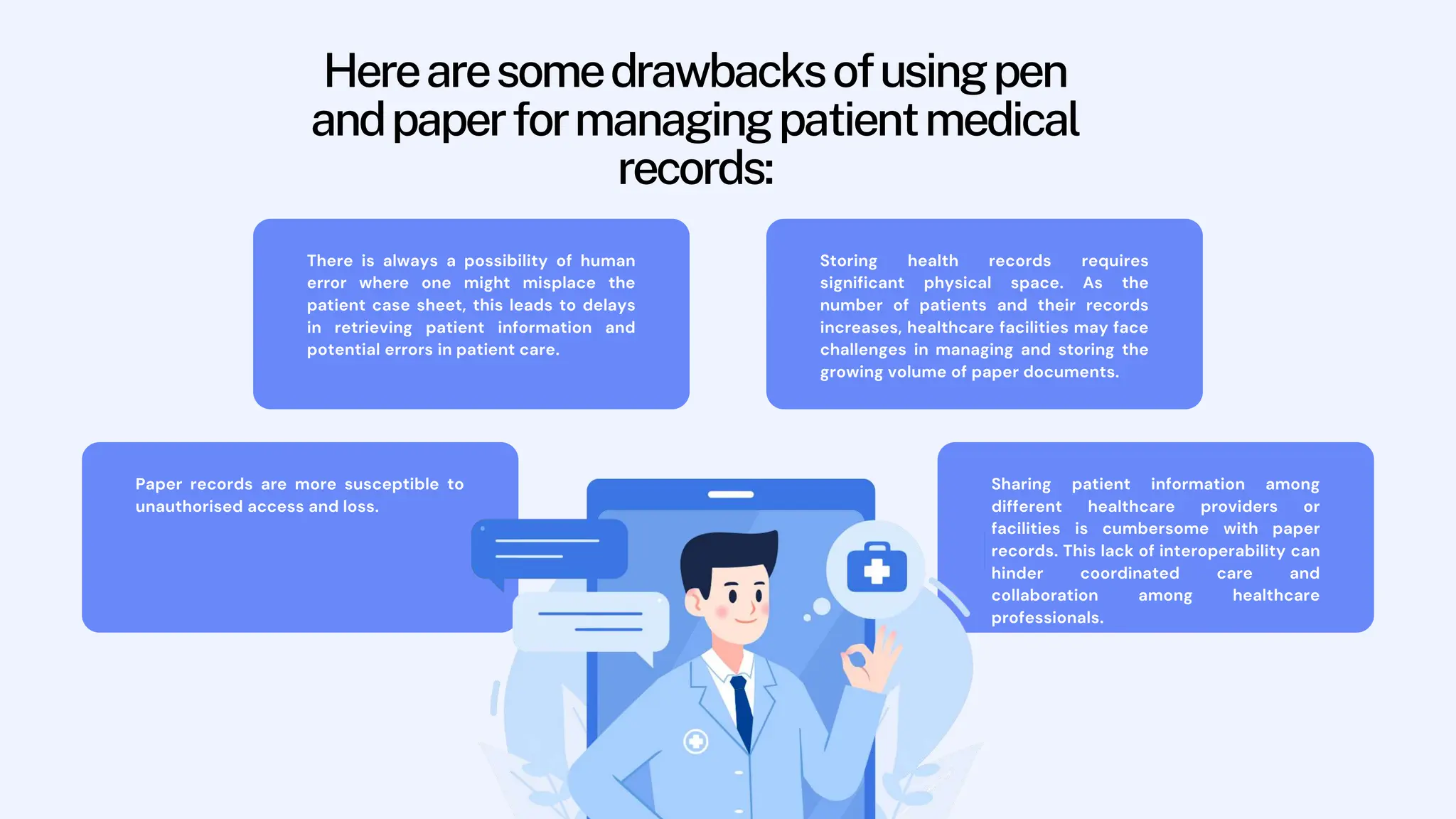 Electronic Medical Records Track your Patient’s health with Digital ...