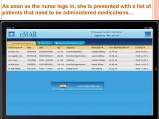 eMAR | PPTX | Healthcare Industry | Industries