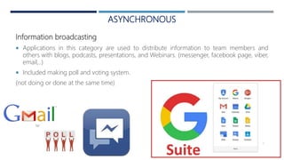 Electronic meeting | PPTX