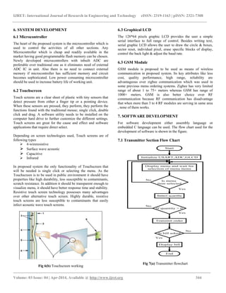 Electronic menu card for restaurants | PDF