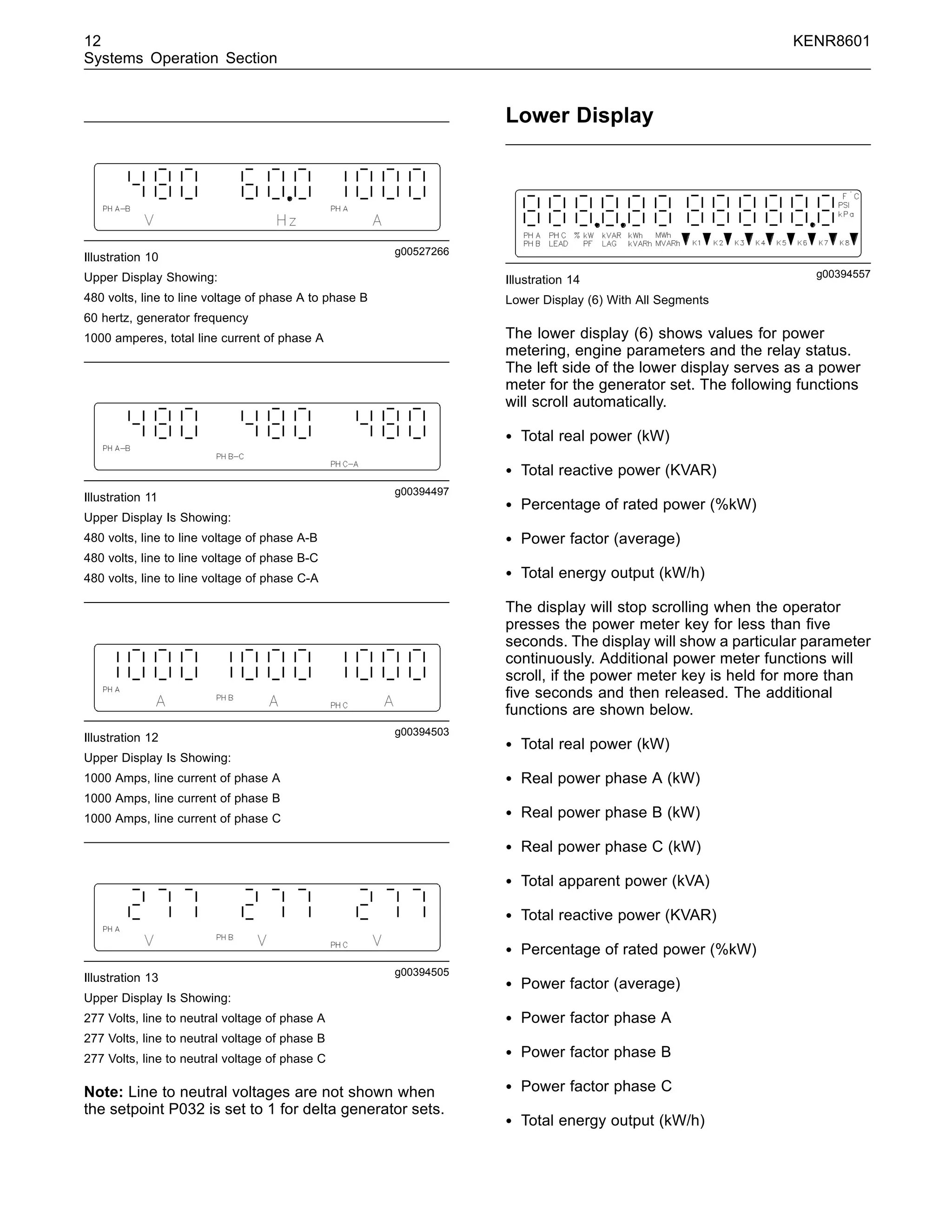 Electronic modular control panel ii + paralleling emcp ii + p systems ...
