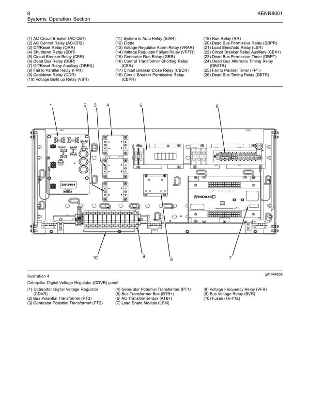 Electronic modular control panel ii + paralleling emcp ii + p systems ...