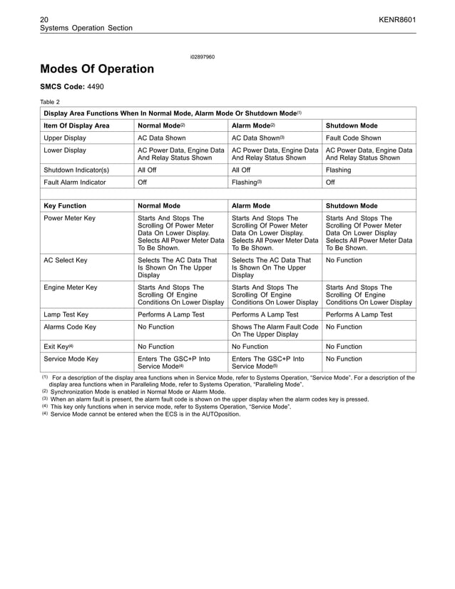 Electronic modular control panel ii + paralleling (emcp ii + p) systems ...