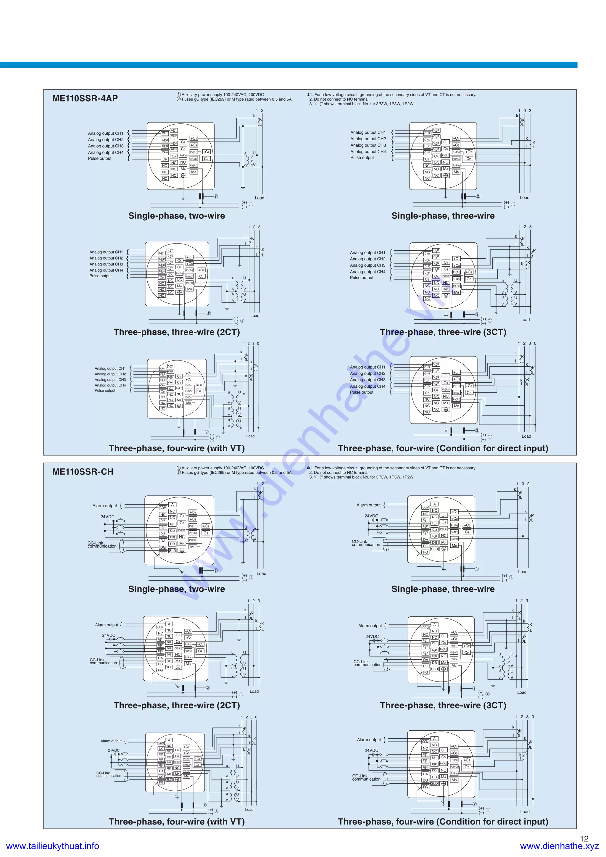 Electronic multi measuring instruments super-s series dienhathe.vn