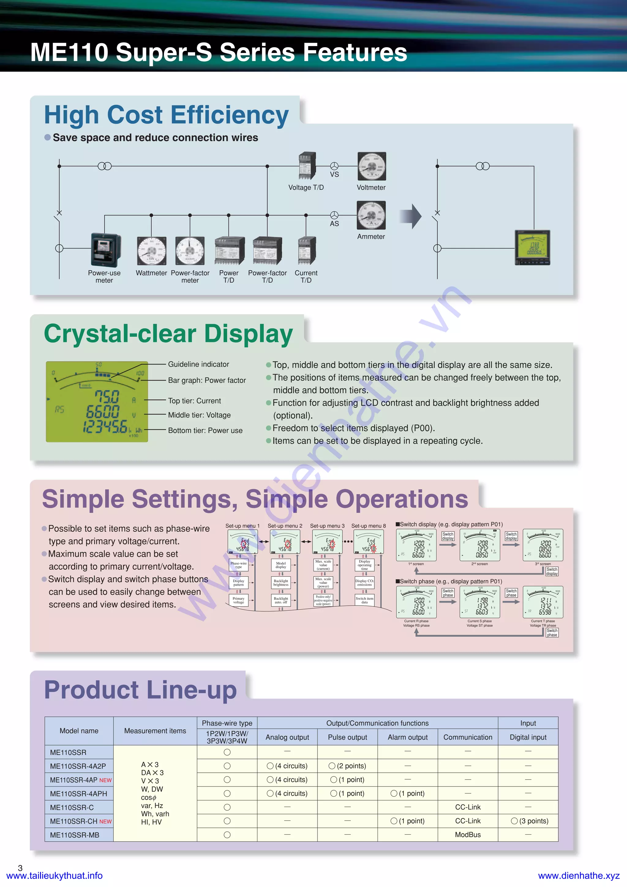 Electronic multi measuring instruments super-s series dienhathe.vn