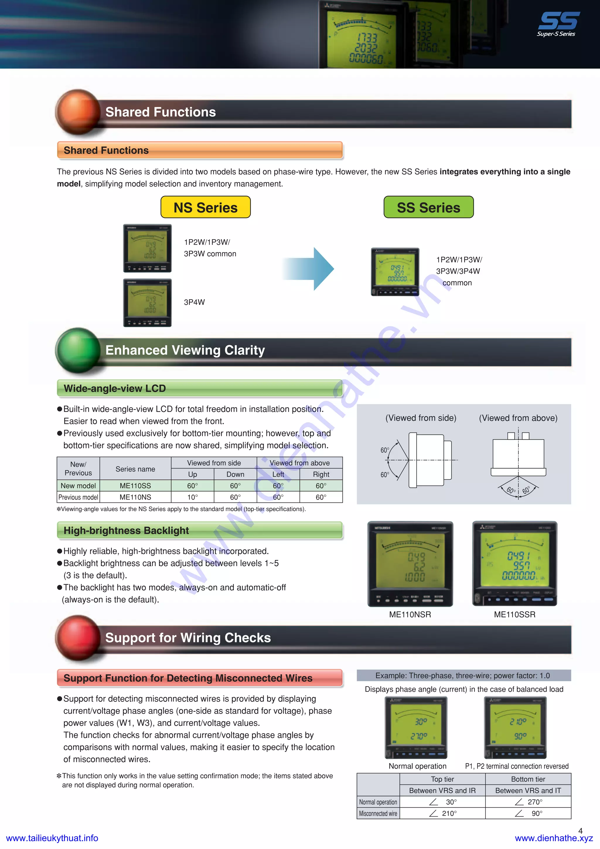 Electronic multi measuring instruments super-s series dienhathe.vn